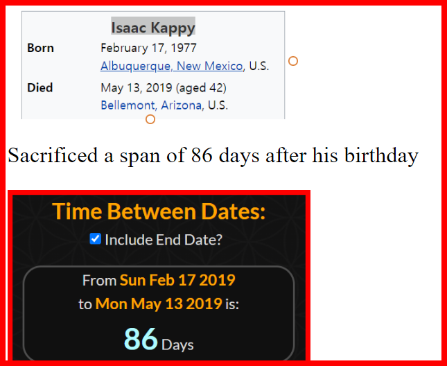 Quick look at the death of Isaac Kappy. – Cracktheircode, Using ...