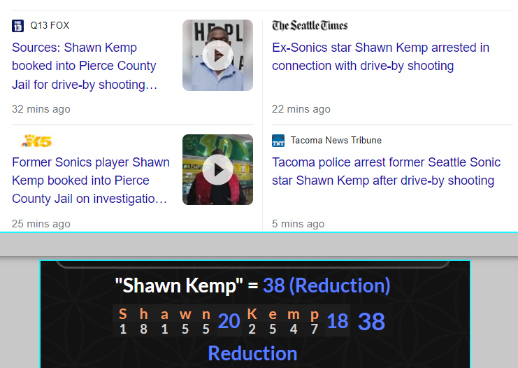 March 8th. Shawn Kemp is arrested for Drive By Shooting ...