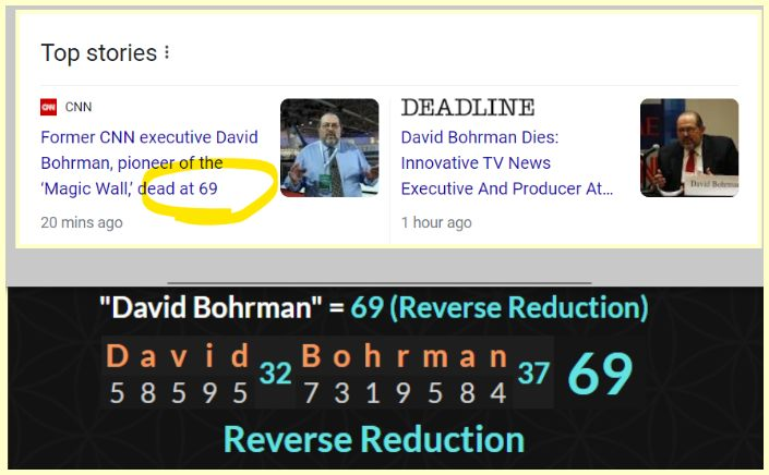 Former CNN executive David Bohrman, pioneer of the ‘Magic Wall,’ dead ...