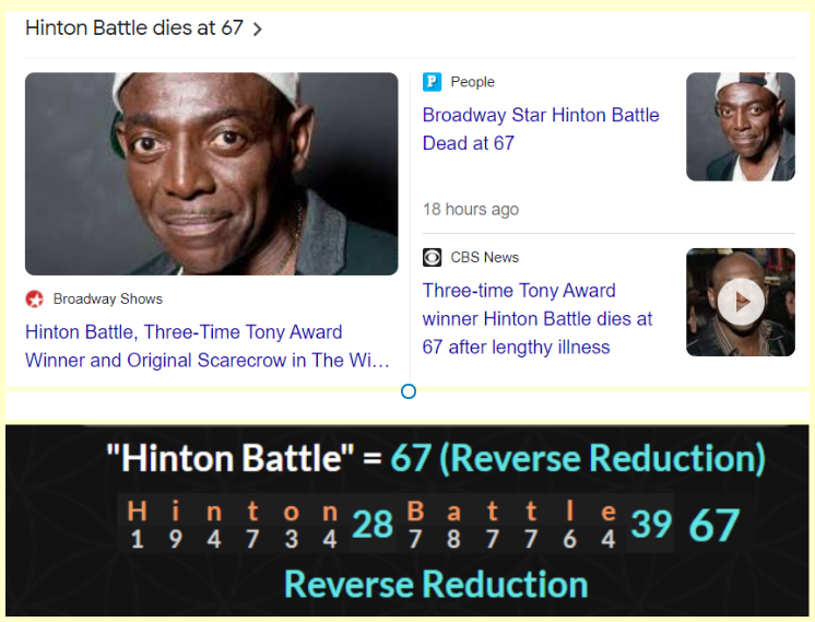 Broadway Star, Hinton Battle, dead at 67. – Cracktheircode, Using ...