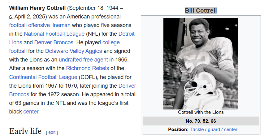 4/2 Black History sacrifice. RIP to Bill Cottrell. – Cracktheircode ...